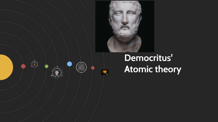 Democritus' Atomic theory by James Walker on Prezi