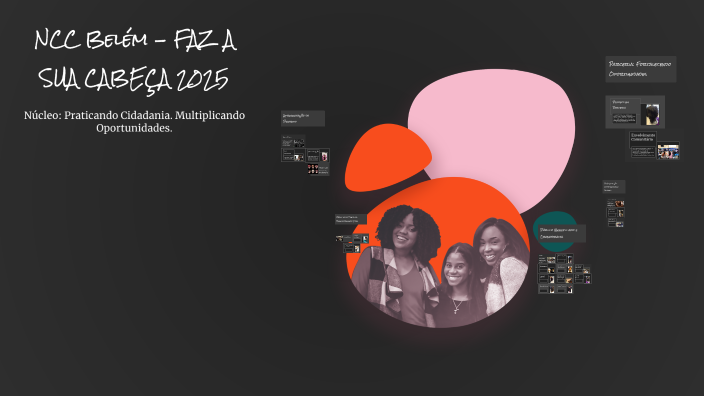 NCC Belém - FAZ A SUA CABEÇA 2025 by Raul de Freitas on Prezi