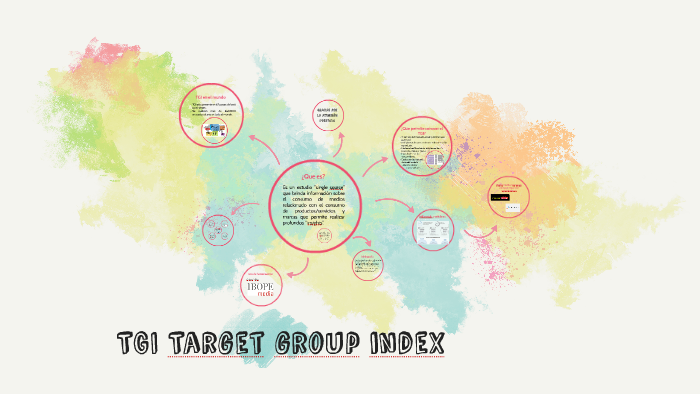 TGI Target group index by Tatiana Silva Rojas on Prezi