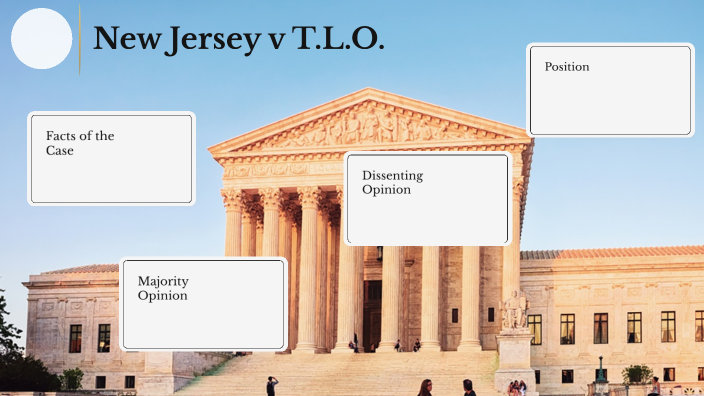 Supreme Court Presentation by Sienna Baird on Prezi