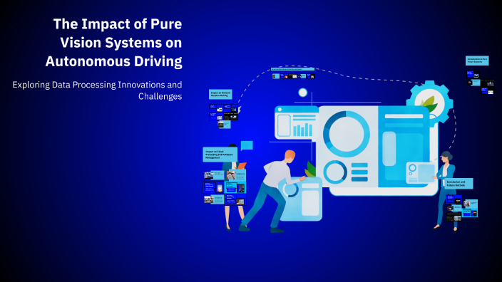 The Impact of Pure Vision Systems on Autonomous Driving by Maye Yin on Prezi