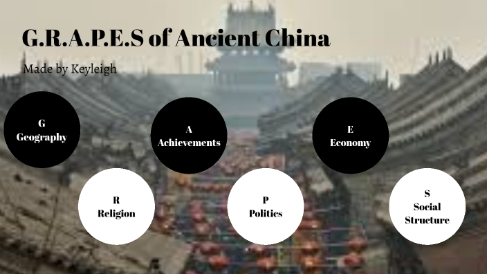 G.R.A.P.E.S of Ancient China by Keyleigh Stenwall on Prezi