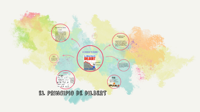 EL PRINCIPIO DE DILBERT by judith chivite on Prezi