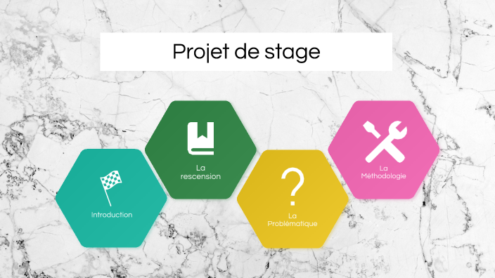 Projet de stage by Annie-Claude Lair on Prezi