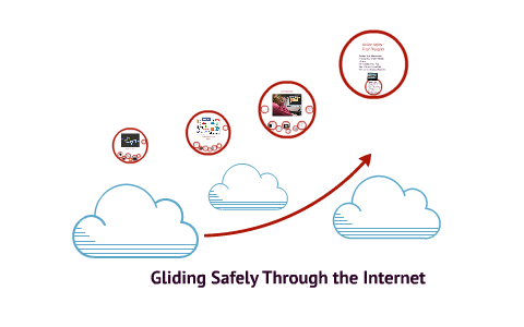 Internet Safety for Middle School Students by Amy Adkins on Prezi