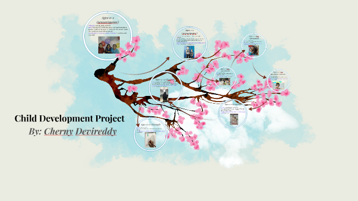 Child Development Project by Cherny Devireddy on Prezi