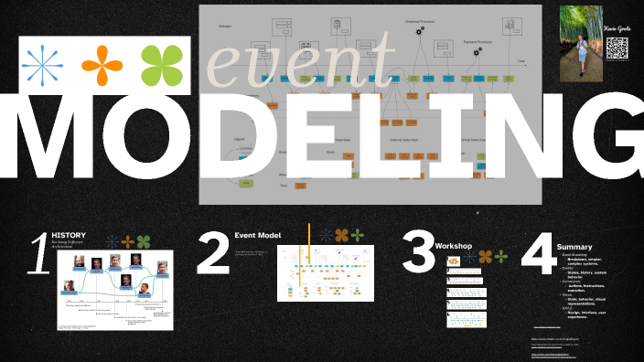 Event Modeling by Kevin Grote on Prezi