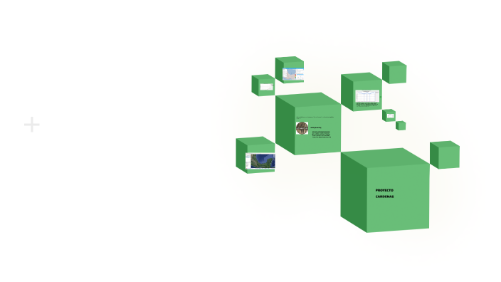 Exposición by Lucina Rodriguez on Prezi