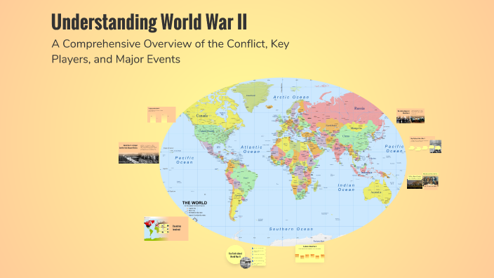 Understanding World War II by Findlay Sandison on Prezi