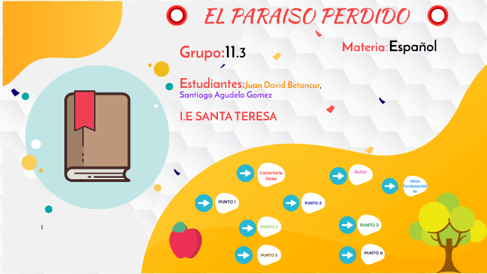 EL PARAISO PERDIDO by Juan David Betancur on Prezi