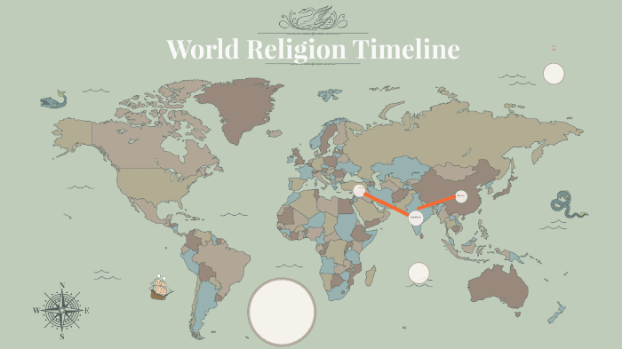World Religions Timeline by Isabella Domena on Prezi