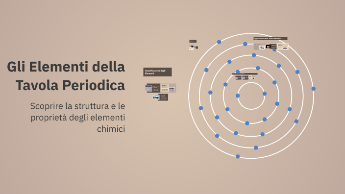 Gli Elementi della Tavola Periodica by anna ciambrone on Prezi