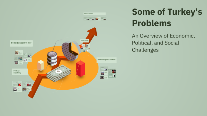 Some of Turkey's Problems by Efe Dönmez on Prezi