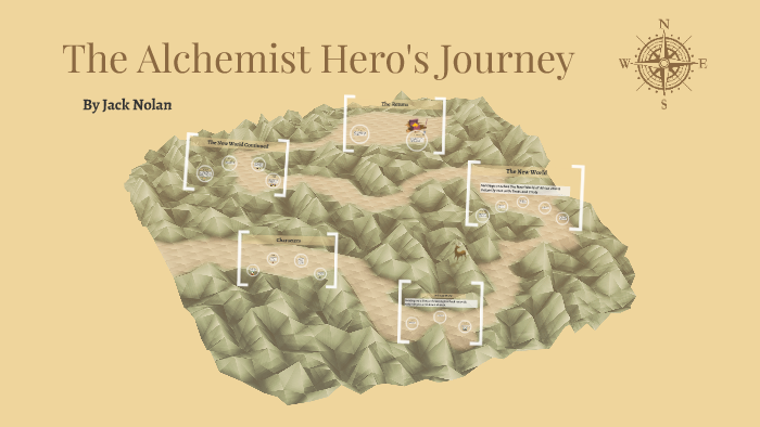 The Alchemist Hero's Journey by jack black on Prezi