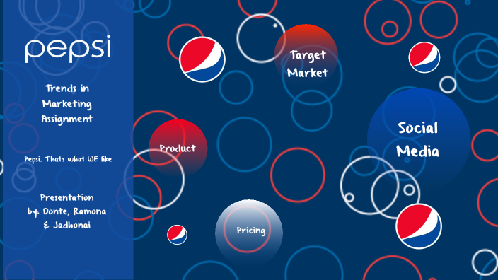 Pepsi Presentation by DR - 11VR 736521 Bramalea SS on Prezi
