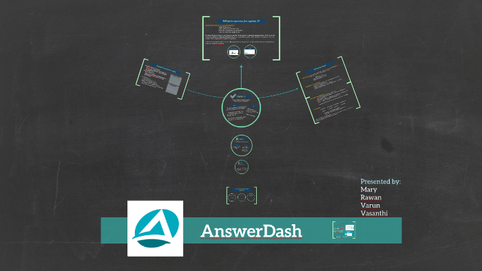 AnswerDash by Rawan Bashoaib on Prezi