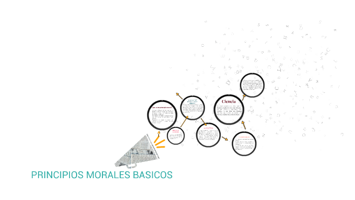 PRINCIPIOS MORALES BASICOS by Joceelyn Martinez on Prezi