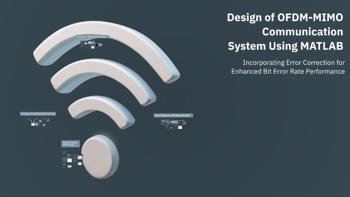 Design of OFDM-MIMO Communication System Using MATLAB by M N Vishnu . on Prezi