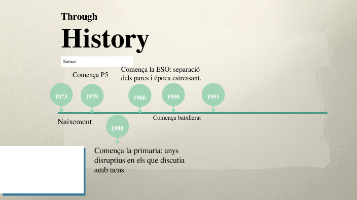 linia de vida by meri doe on Prezi