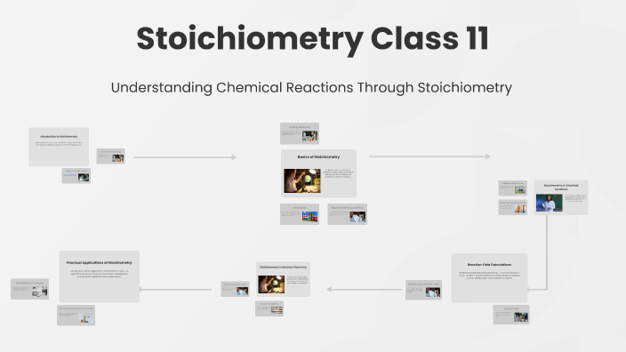 Stoichiometry Class 11 by Sukriti Sarkar on Prezi