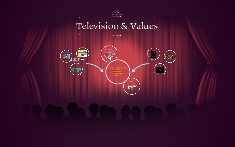 Television & Values by Riannon Bresaw