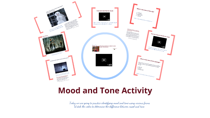 Mood and Tone activity by Tara Okun on Prezi