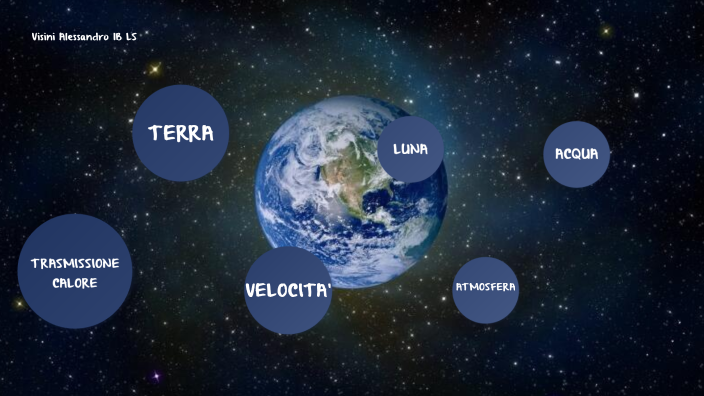 Terra e Luna by Alessandro Visini on Prezi