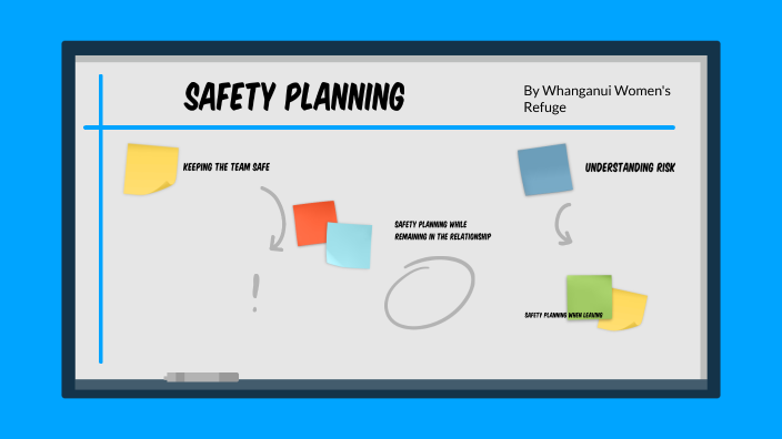 SAfety Planning by on Prezi
