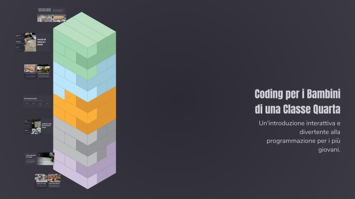 Coding per i Bambini di una Classe Quarta by Giorgia Degiovanni on Prezi