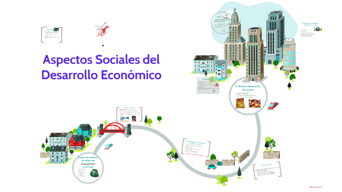 Aspectos Sociales Del Desarrollo Económico By On Prezi