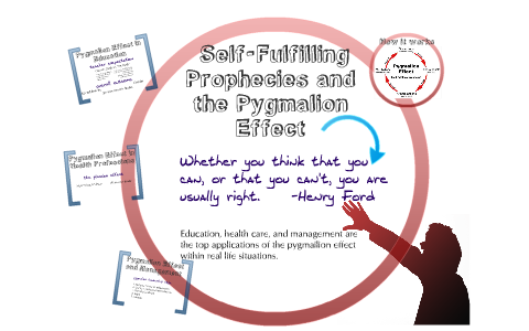 Self-Fulfilling Prophecies and the Pygmalion Effect by Lauren Leif on Prezi