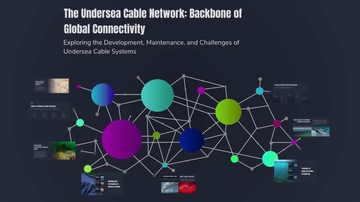 The Undersea Cable Network: Backbone of Global Connectivity by Richard ...