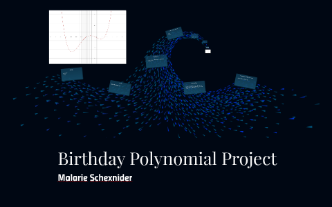 Birthday Polynomial Project by Malarie Schexnider on Prezi