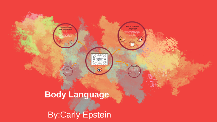 Body Language by Carly Epstein on Prezi
