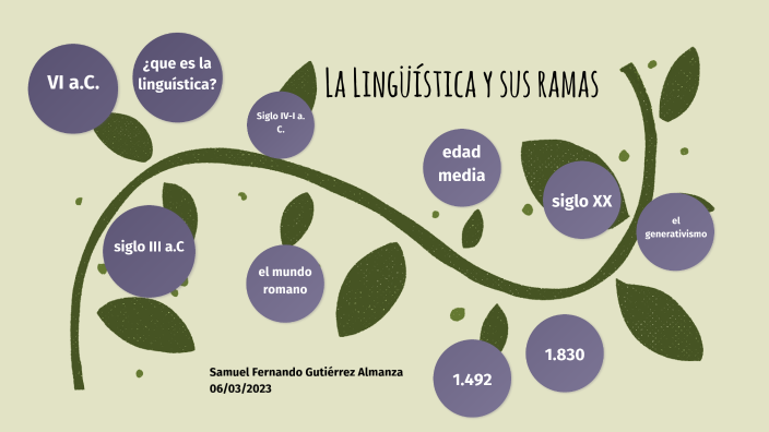 La Lingüística y sus ramas by Samuel Gutierrez on Prezi