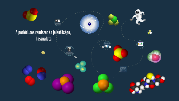 A periódusos rendszer by gabor forgach on Prezi