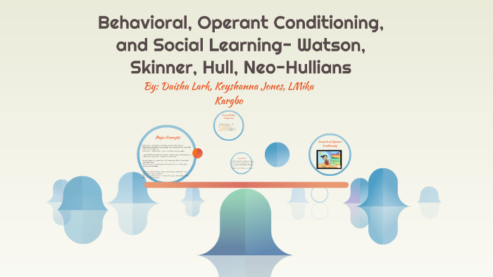Behavioral, Operant Conditioning, and Social Learning- Watso by Daisha ...