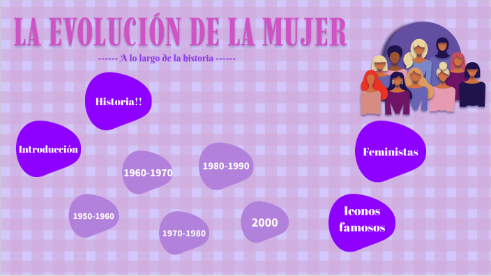 LA EVOLUCIÓN DE LA MUJER A LO LARGO DE LA HISTORIA by Andrea Martín ...