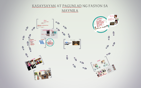 KASAYSAYAN AT PAGUNLAD NG FASYON SA PILIPINAS by Yana Miclat on Prezi