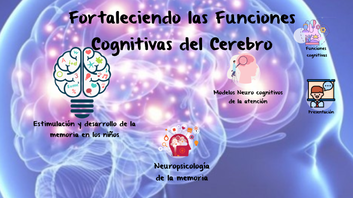 Fortaleciendo las funciones cognitivas by Genesis Almonte Peña on Prezi