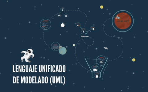 LENGUAJE UNIFICADO DE MODELADO (UML) by Alisson Jacqueline velasquez ...