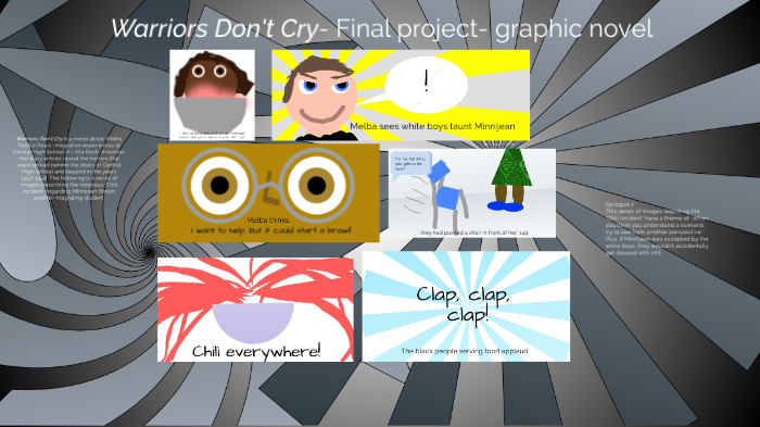 Warriors Don't Cry Final project by Henry Whelihan on Prezi