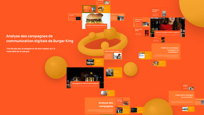 Analyse des campagnes de communication digitale de Burger King by Célia ...