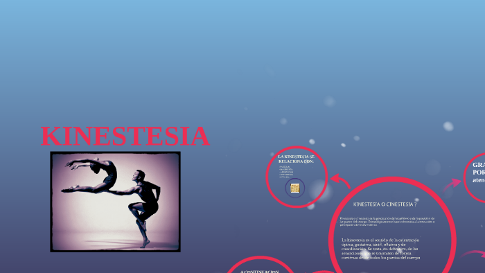 KINESTESIA by solin diaz on Prezi