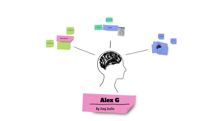 Alex G by JOEY JOSLIN on Prezi