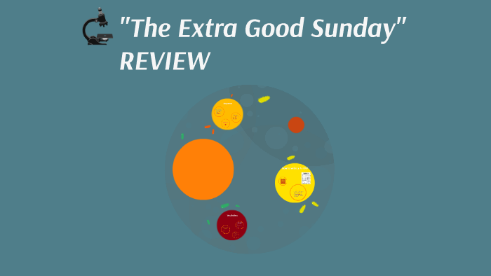 "The Extra Good Sunday" REVIEW by Beth Comeau on Prezi