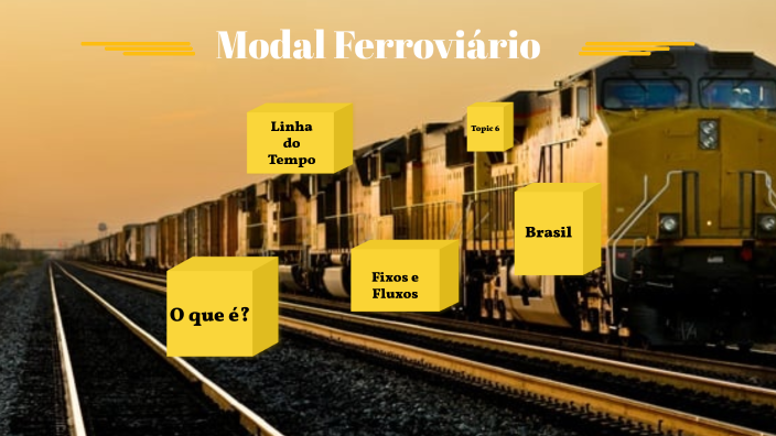 Modal Ferroviário by Laryssa Almeida on Prezi