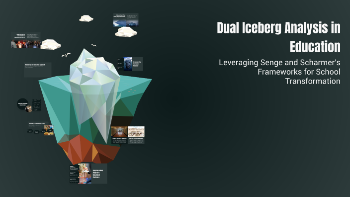 Dual Iceberg Analysis in Education by Heather Murro on Prezi