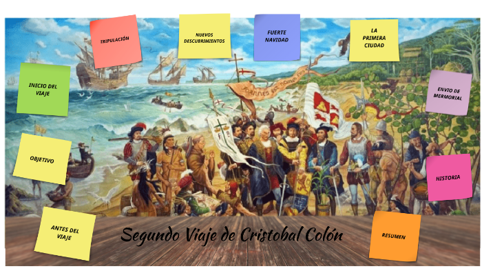Segundo Viaje de Cristobal Colón by Oscar Estuardo Escobar Hernández on ...