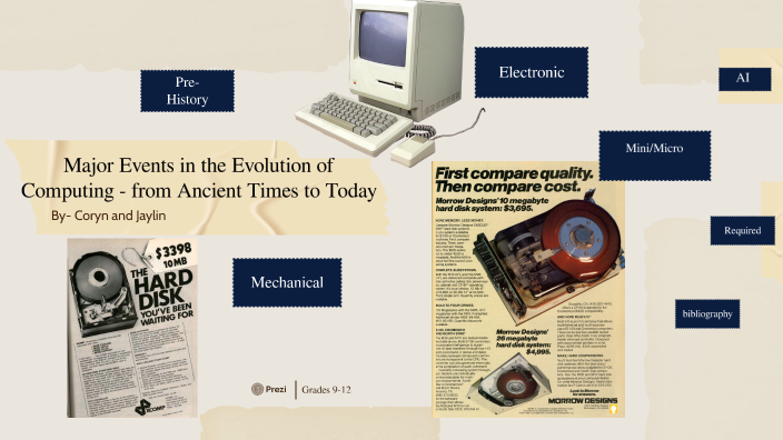Evolution of Computing Timeline Project Presentation by Jaylin Morales ...
